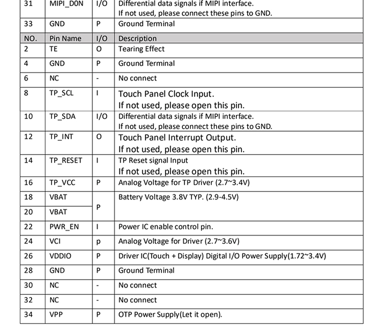 DO0200FMST08 AMOLED screen 2 inch 410*502 SPI QSPI MIPI Display Module ...